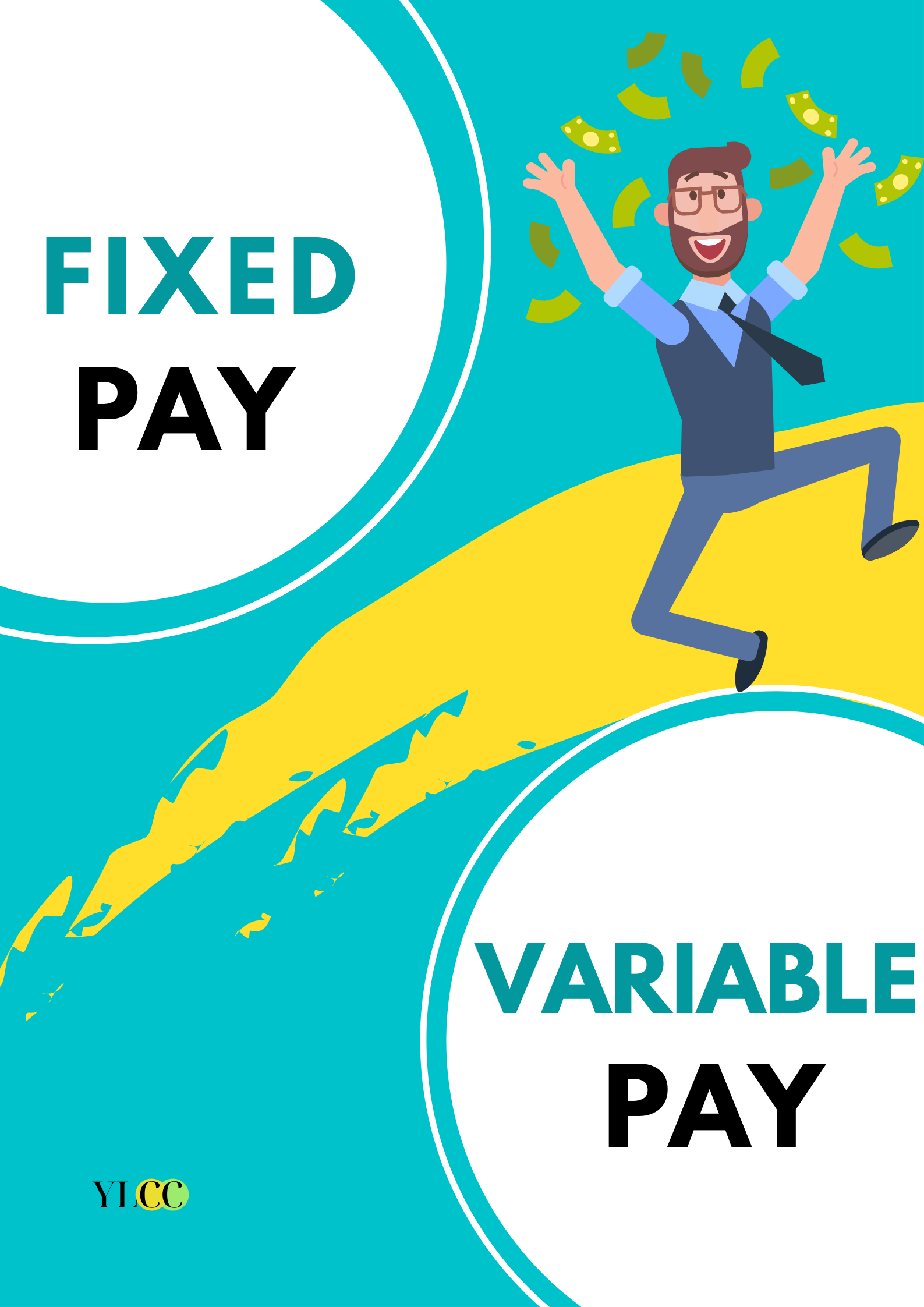 Fixed Pay V Variable Pay YLCC Fixed Pay V Variable Pay YLCC